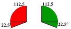 Rule 21- Definitions