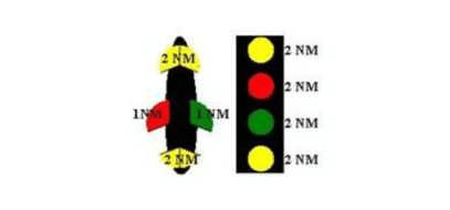 Rule 22 - Visibility of lights