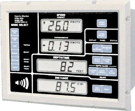 Doppler Log - Principle, Working, Speed and Errors