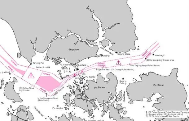 Ship's Routeing - Organize and Improve Shipping Movement