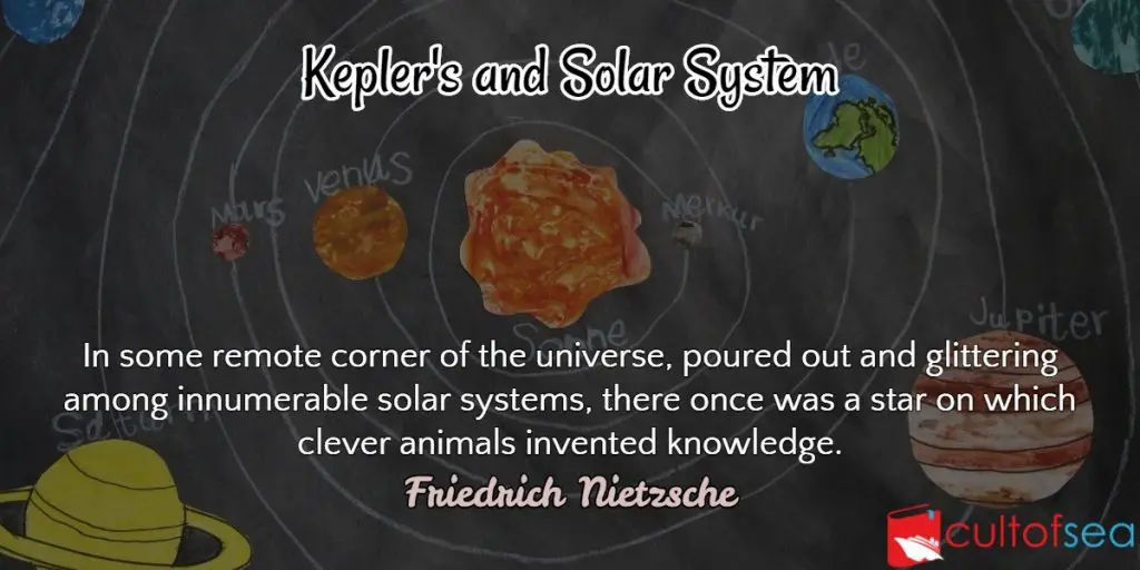 Solar system and Kepler's law of Planetary Motion