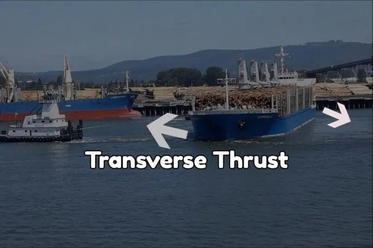 What is Transverse Thrust?