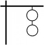 Visual Storm (Cyclone) Warning Signals for Indian Sea Ports