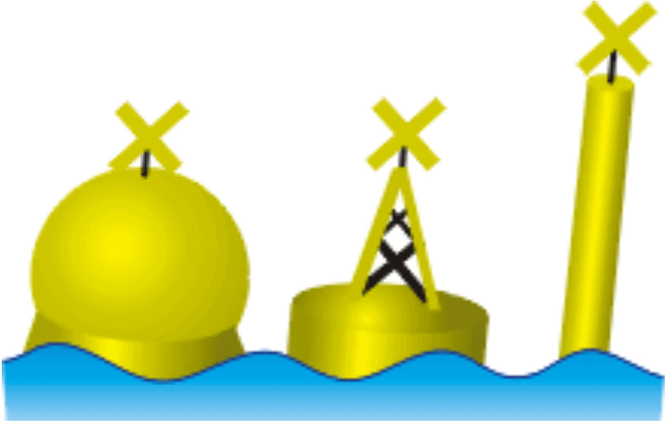 IALA Buoyage System