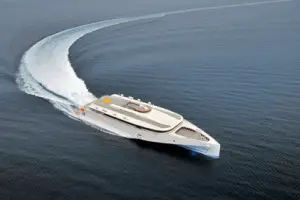 Principles of Ship Handling