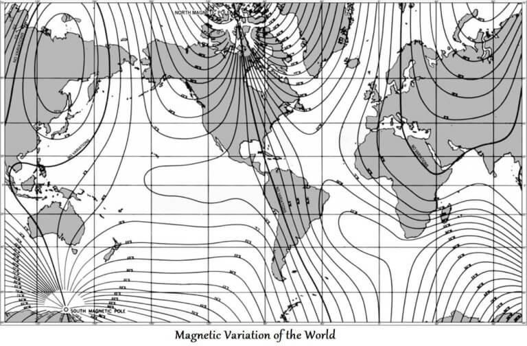 Magnetic Compass & Ship Magnetism - Simplified Explanation