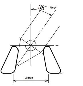 Anchoring System and its Components On-board Ships