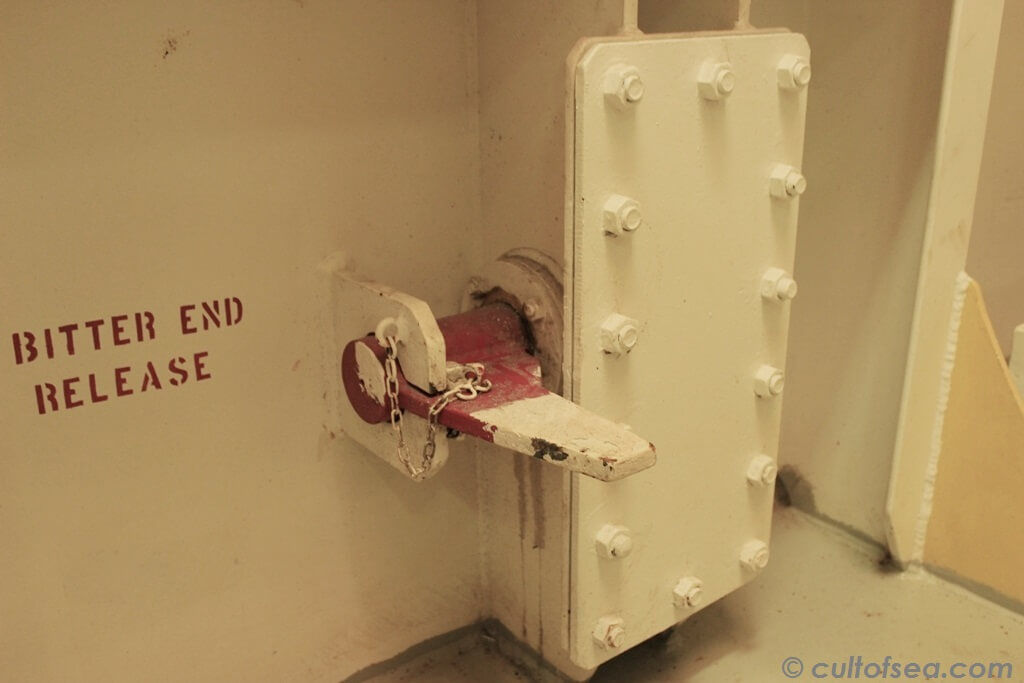 Anchoring System and its Components On-board Ships