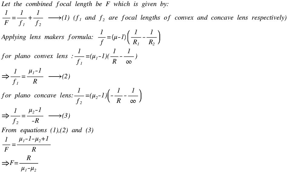 A plano convex lens fits exactly into a plano concave lens. Their plane ...