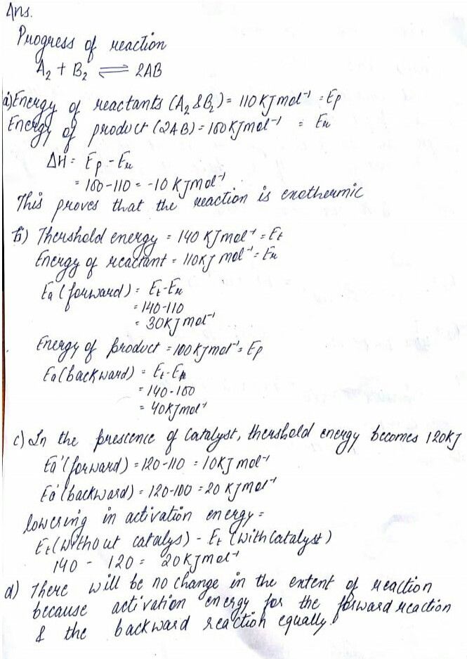 Consider the diagram for reaction: A2 + B2 2AB (a) Calculate the Δ H of ...