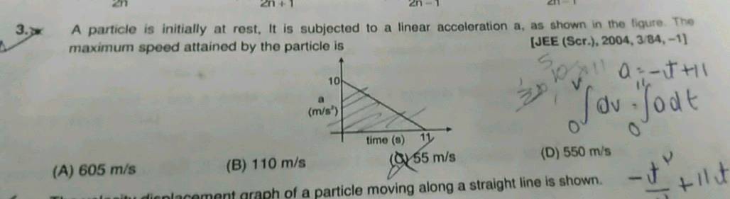 211 A particle is initially rest, it is subjected to a linear ... 211 A particle is initially rest, it is subjected to a linear ...