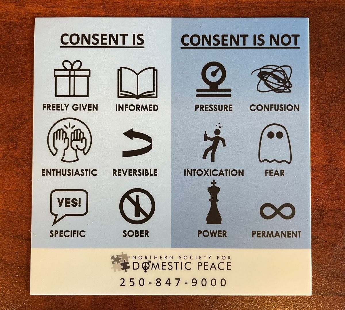 Resources - Camp Assault Mitigation Project - Northern Society for ...