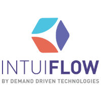 Demand Driven Operating Model (DDOM) by Demand Driven Technologies