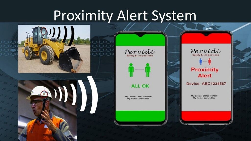 Workplace Proximity Alert by Techs4biz Australia - Paperless ...