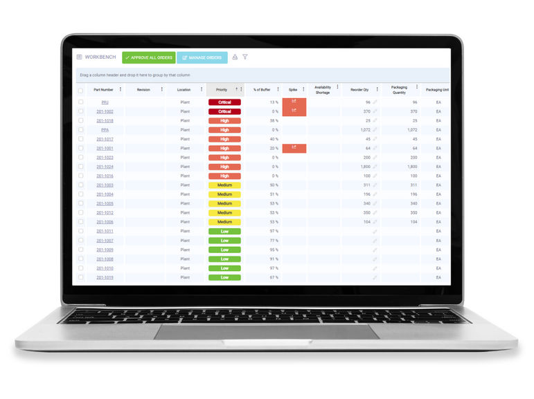 Intuiflow | Materials Planning by Demand Driven Technologies