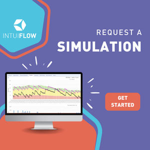 Free Inventory Data Simulation with Intuiflow by Demand Driven Technologies