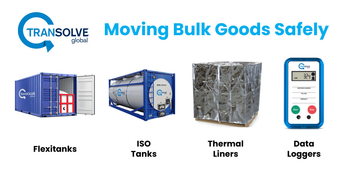 Flexitanks, ISO Tanks, Thermal Liners, Data Loggers by Transolve Global