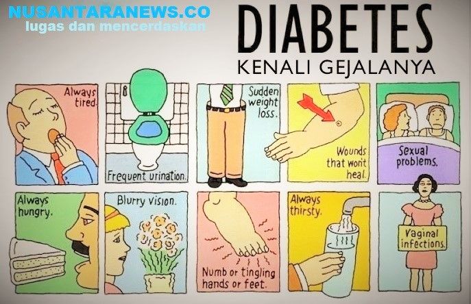 Mengenal Lebih Dekat Diabetes Mellitus (DM) dan Cara Mencegahnya