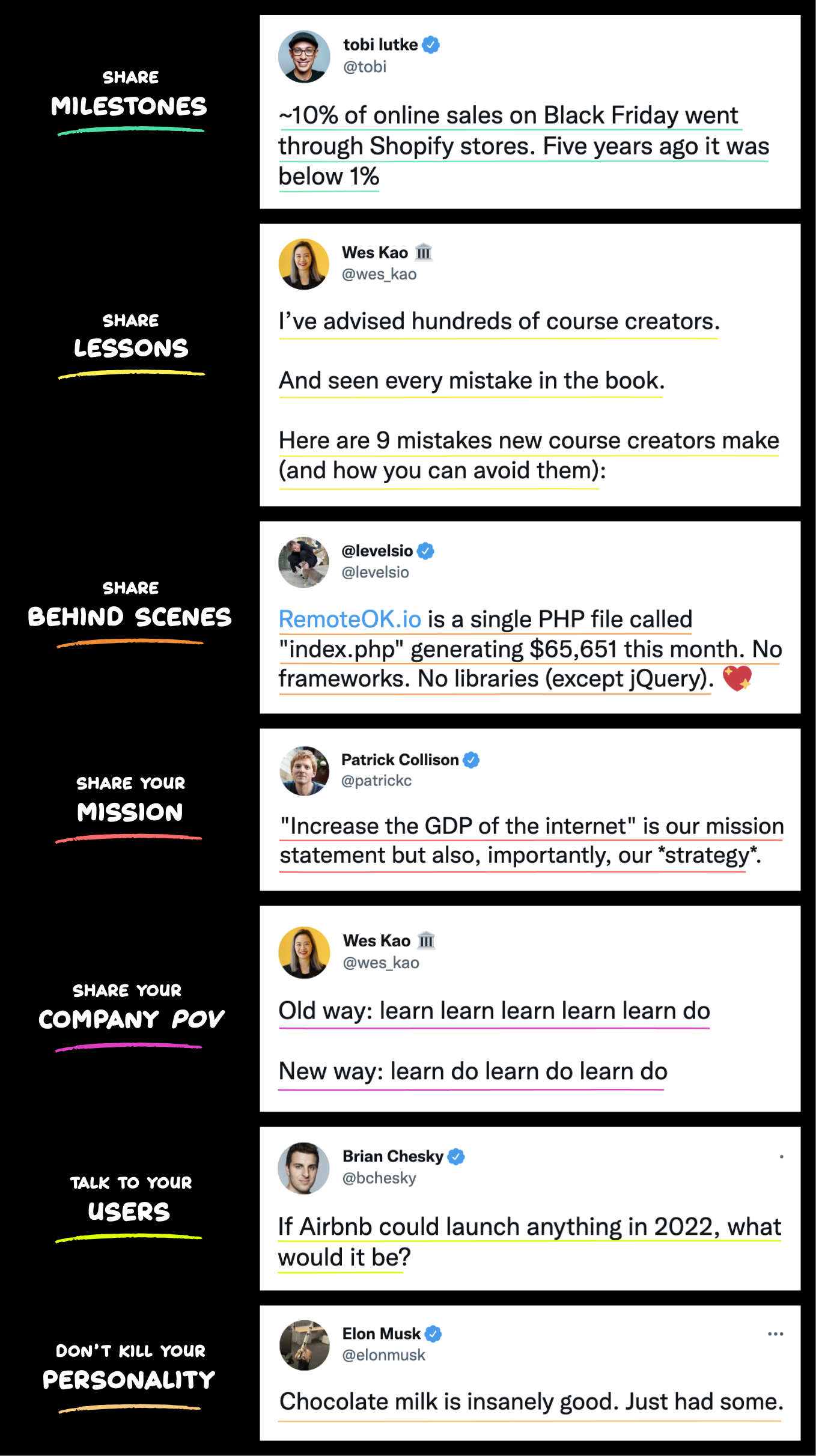 Seven Ways To Build Your founder Brand Seven Ways To Build Your founder Brand