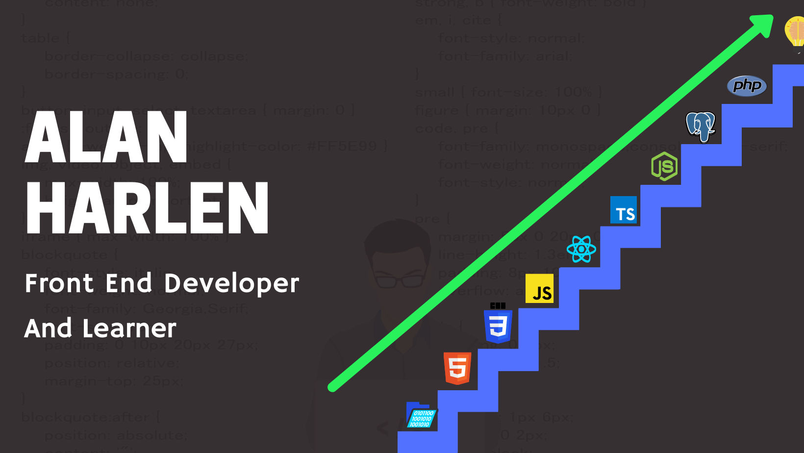 alanhcrdz (Alan) · GitHub