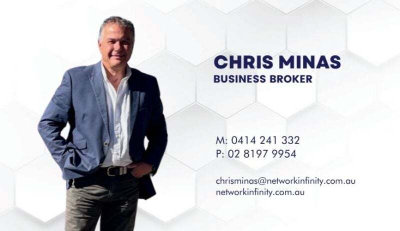 Business for Sale Australia | Buy and Sell Business Online