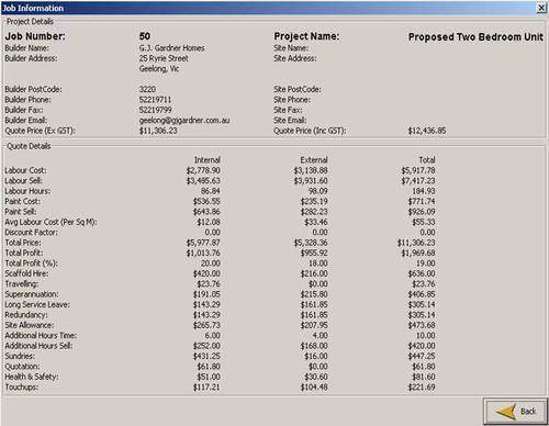 Building and construction business for sale job tracking software ...