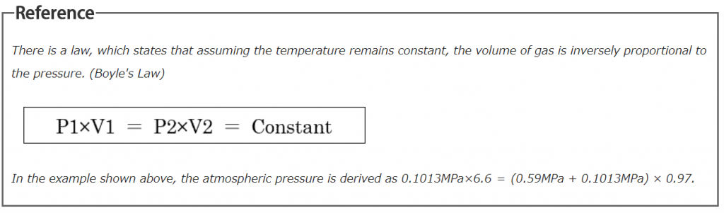 Pressure and Air Volume - Kobelindo