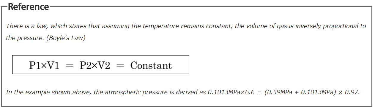 Pressure and Air Volume - Kobelindo