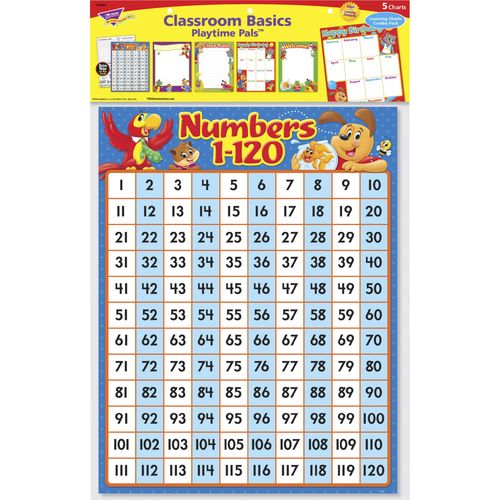 Playtime Pals Learning Charts Combo Pack by TREND® TEP38965 ...