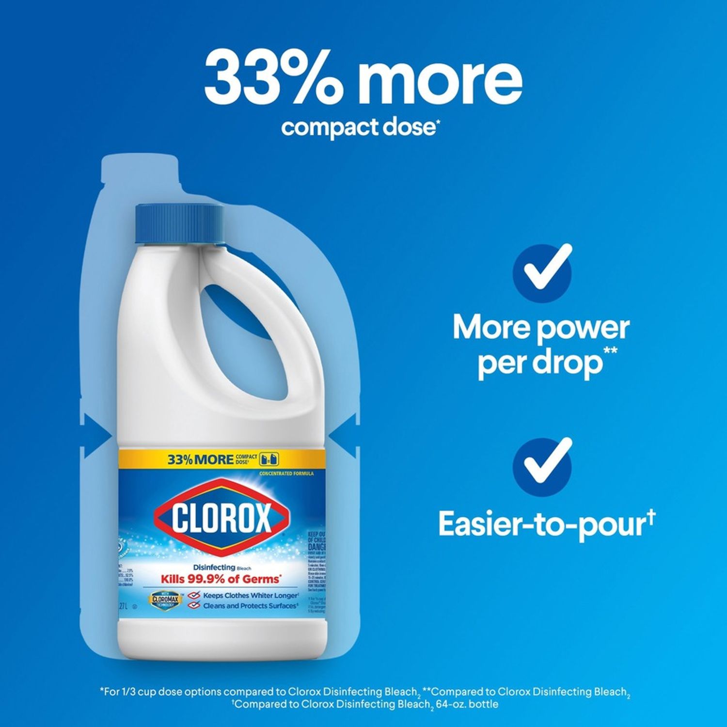 Disinfecting Bleach - Regular by The Clorox Company CLO32260CT ...