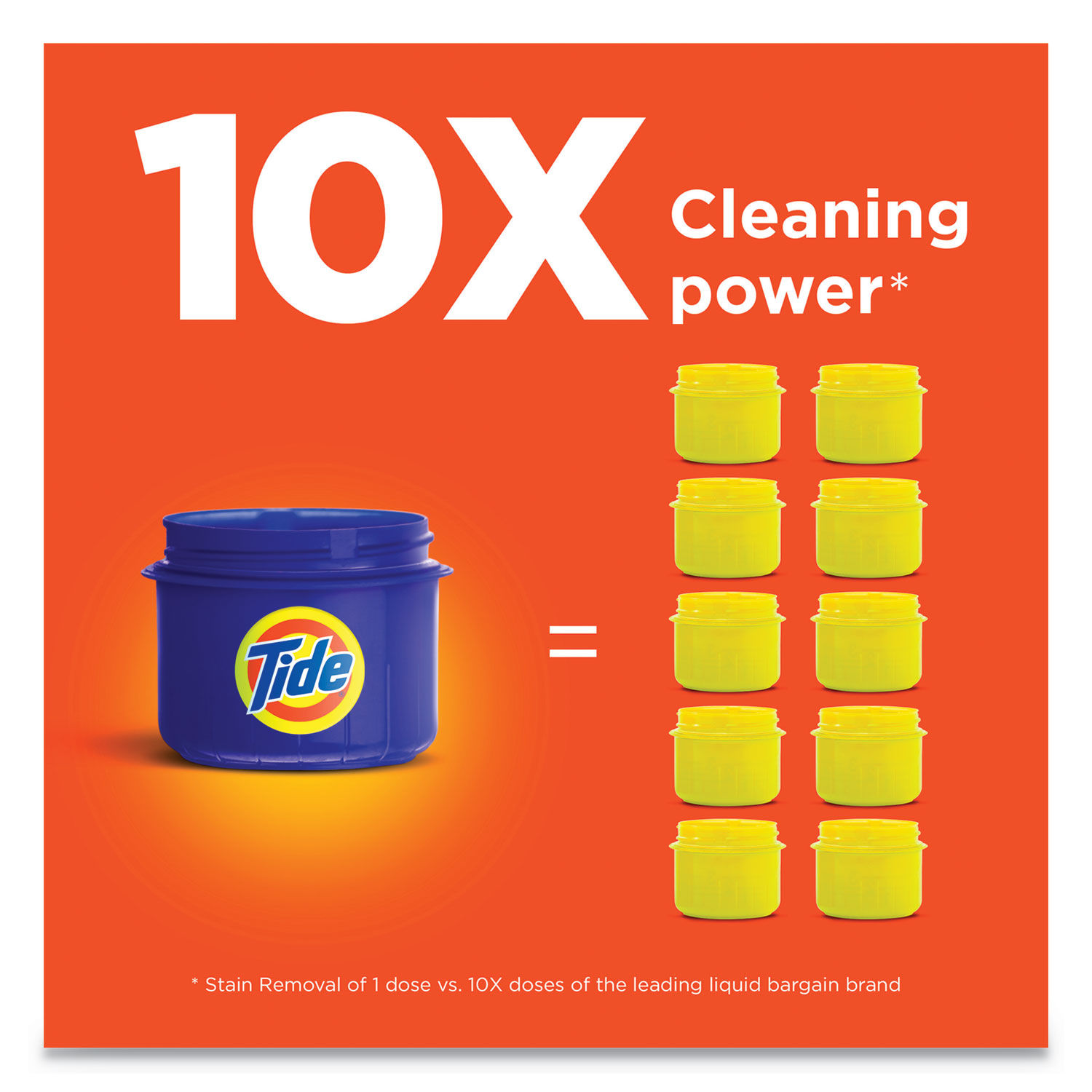 HE Laundry Detergent by Tide® PGC40217 | OnTimeSupplies.com