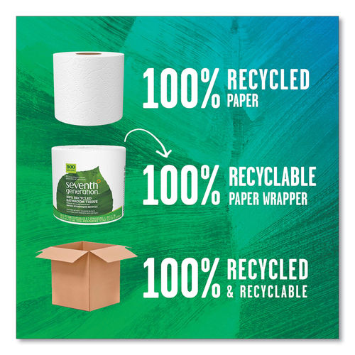 100% Recycled Bathroom Tissue by Seventh Generation® SEV137038 ...