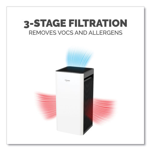 AeraMax SV Air Purifier by Fellowes® FEL9794501 | OnTimeSupplies.com