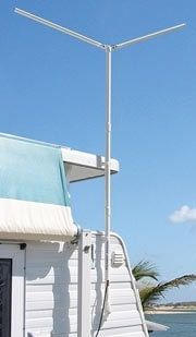 Best Caravan TV Antenna in Australia - Ultimate Guide