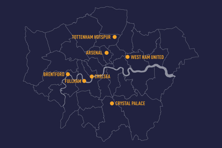 The ultimate football trip to London | P1 Travel