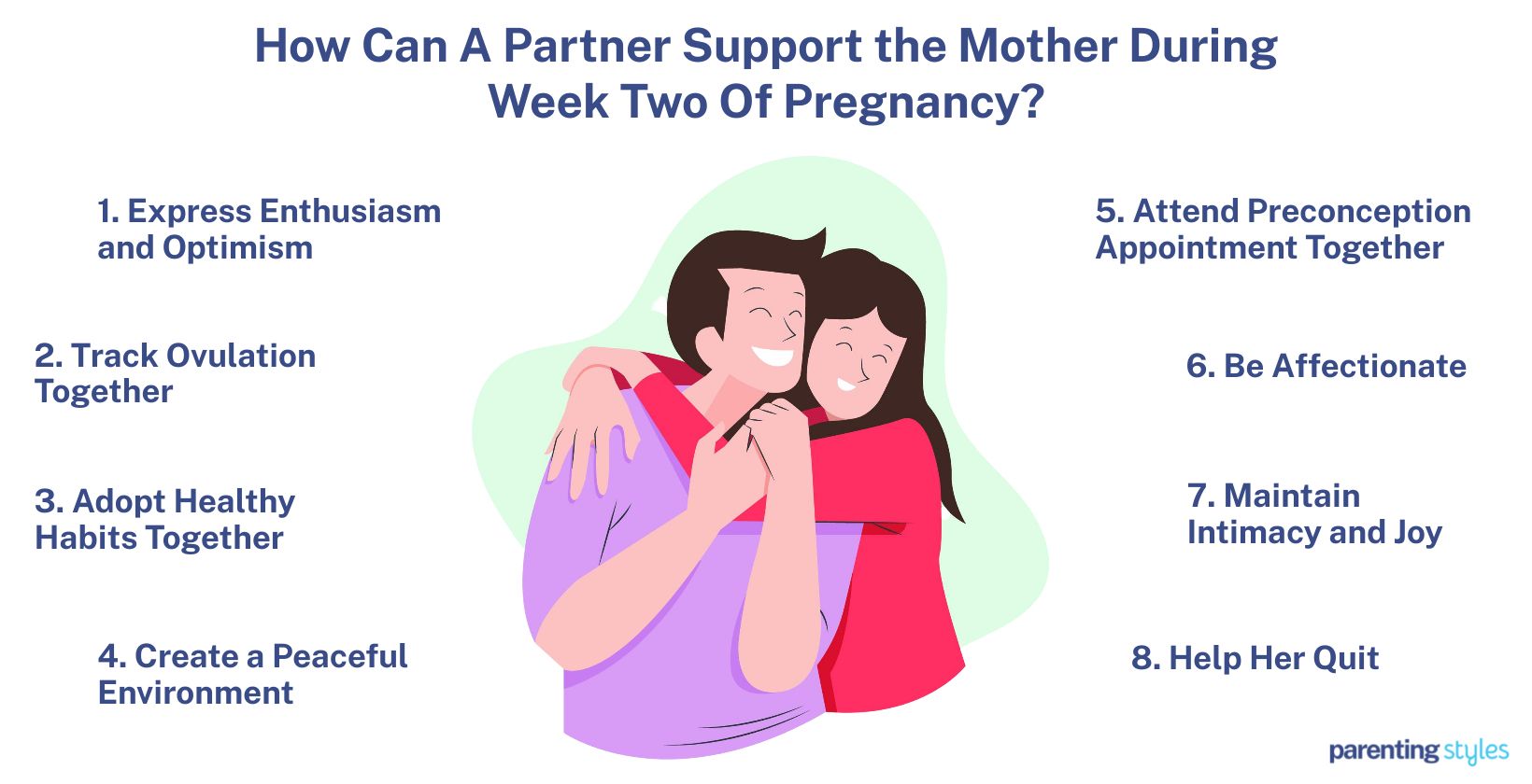 2 Weeks Pregnant Symptoms: Week 2 Of Pregnancy And Preconception Tips