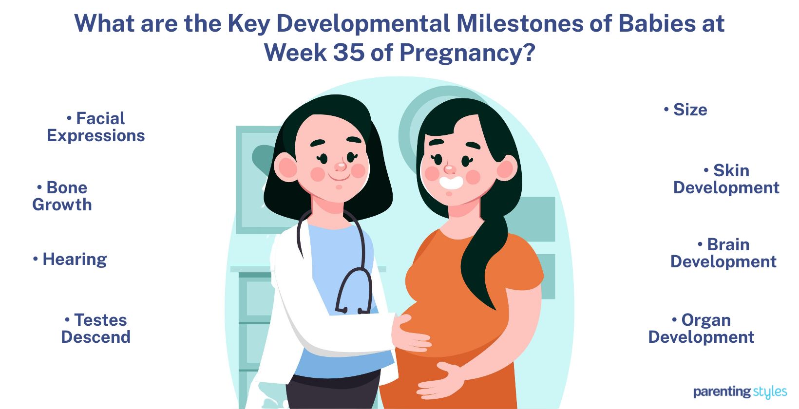 35 Weeks Pregnant Symptoms: Week 35 Of Pregnancy And Prenatal Care
