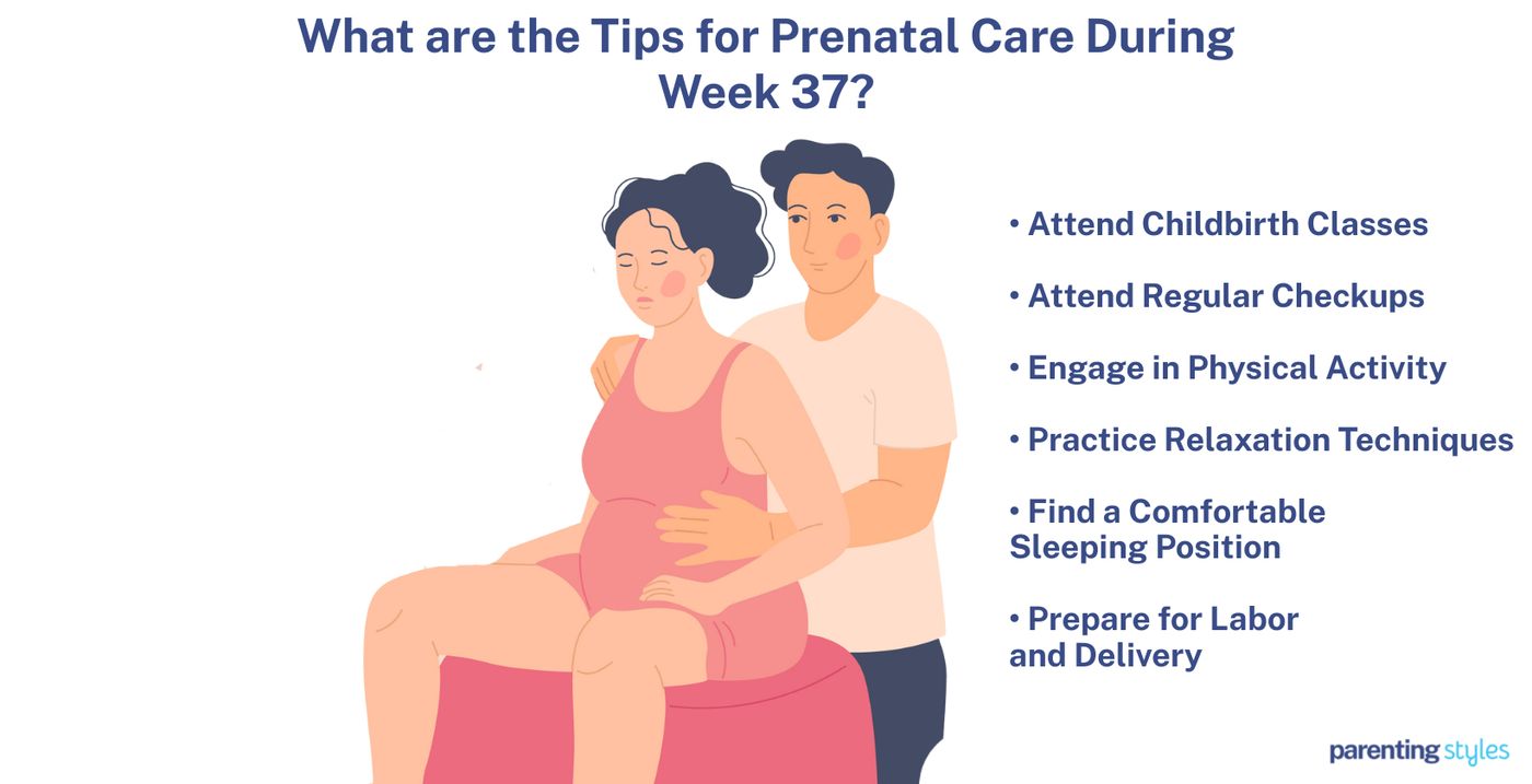 37 Weeks Pregnant Symptoms: Week 37 Of Pregnancy And Prenatal Care