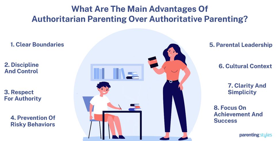 Authoritative Vs Authoritarian Parenting Style: Key Differences
