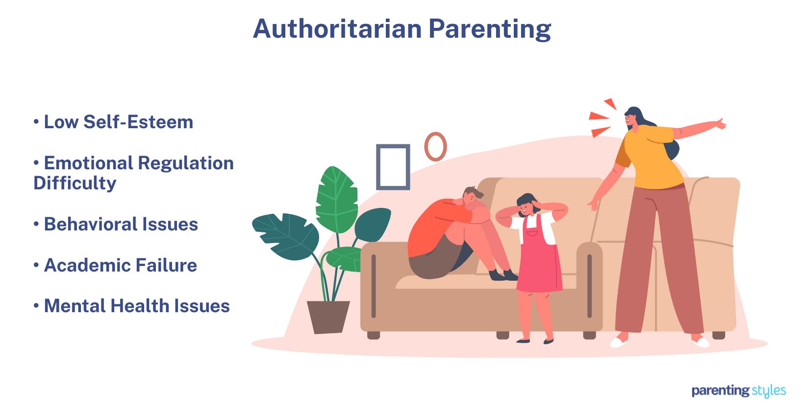 Authoritarian Parenting: Examples, Characteristics, and Effects on Children