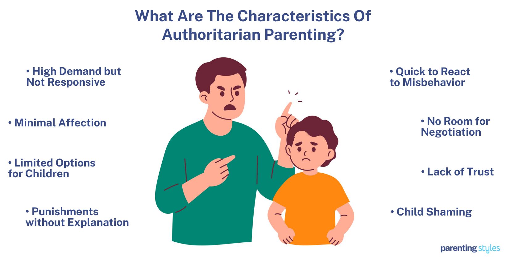 Authoritarian Parenting: Examples, Characteristics, and Effects on Children