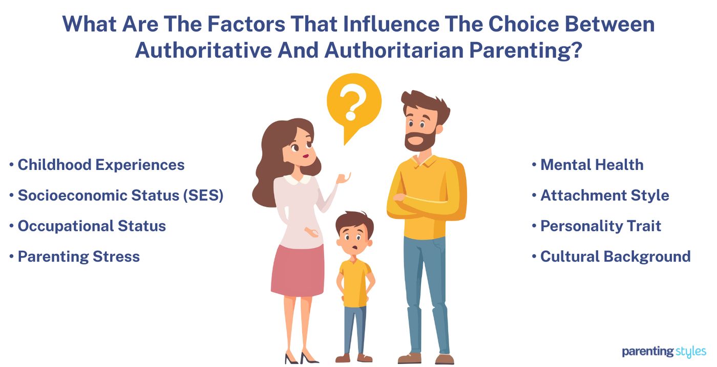 Authoritative Vs Authoritarian Parenting Style: Key Differences