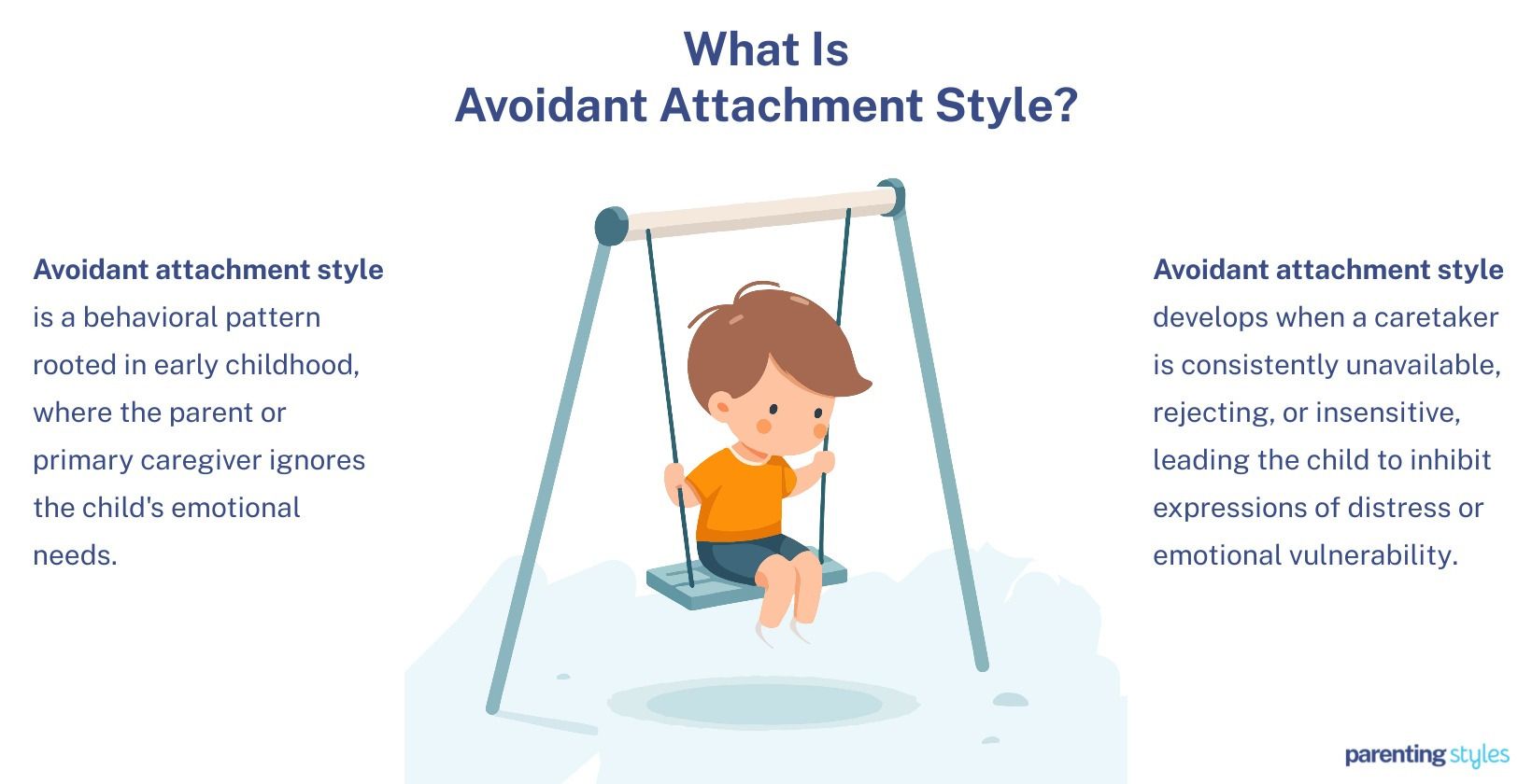 Avoidant Attachment Style: Causes, Signs, Effects, And Treatment
