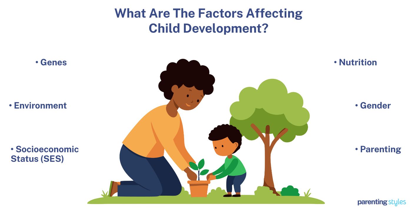 Child Development: Importance, Areas, And Stages