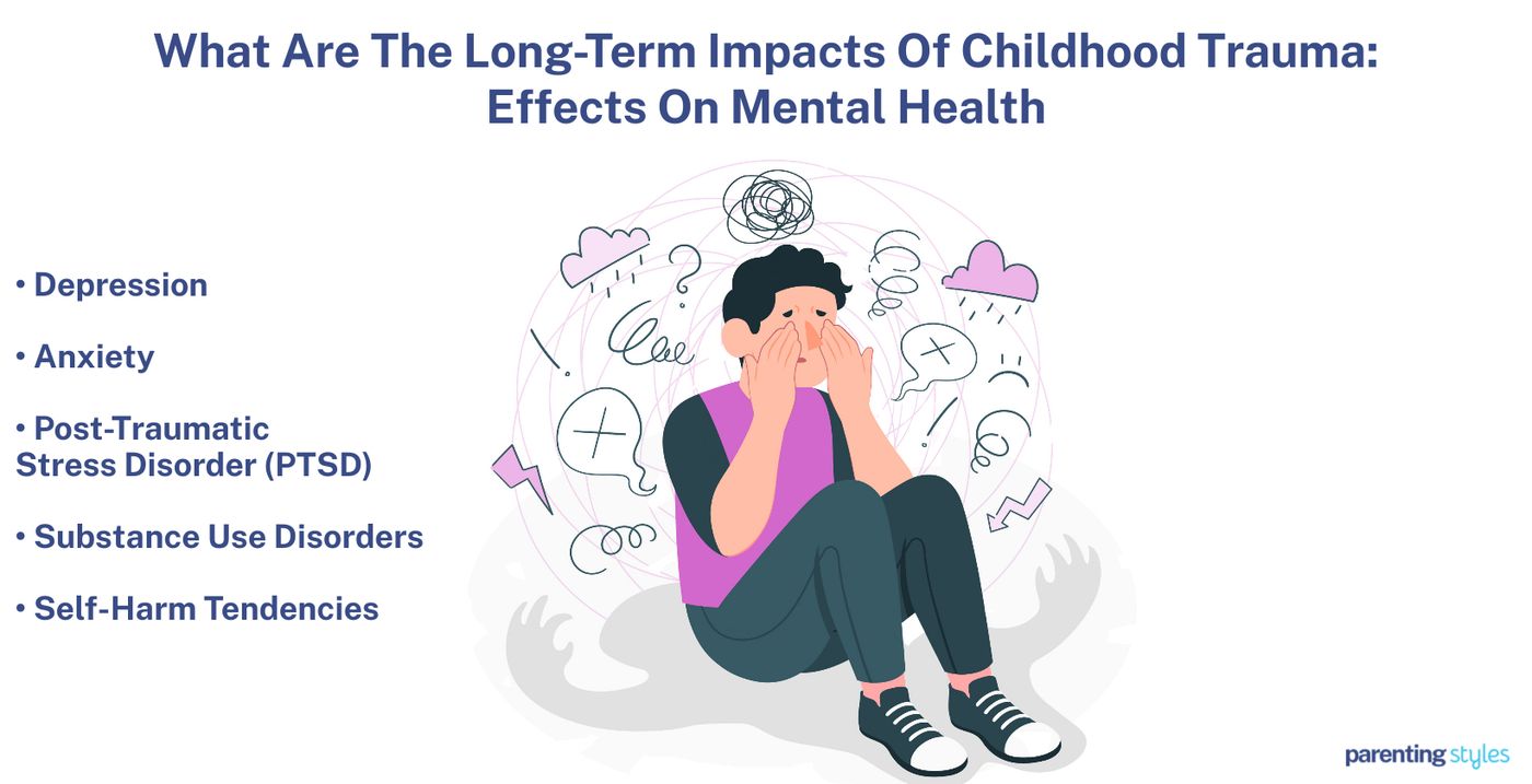 Understanding Childhood Trauma: What Are Its Long-Term Effects?