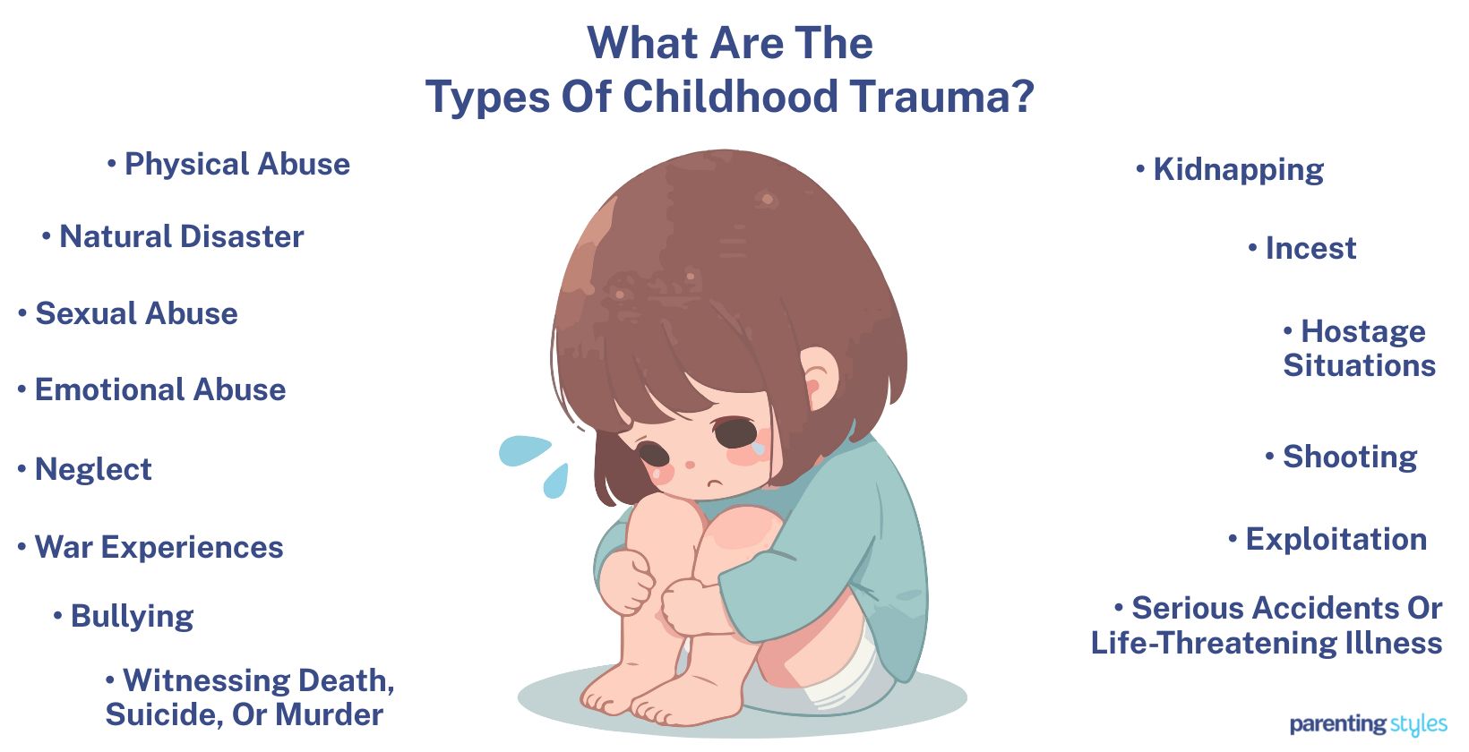 Understanding Childhood Trauma: What Are Its Long-Term Effects?