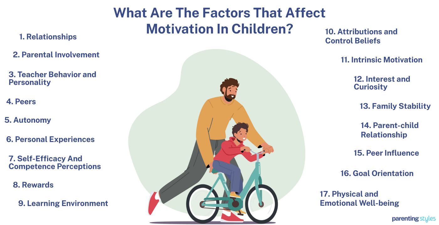 10 Ways To Motivate Your Child: What Motivates Your Child?