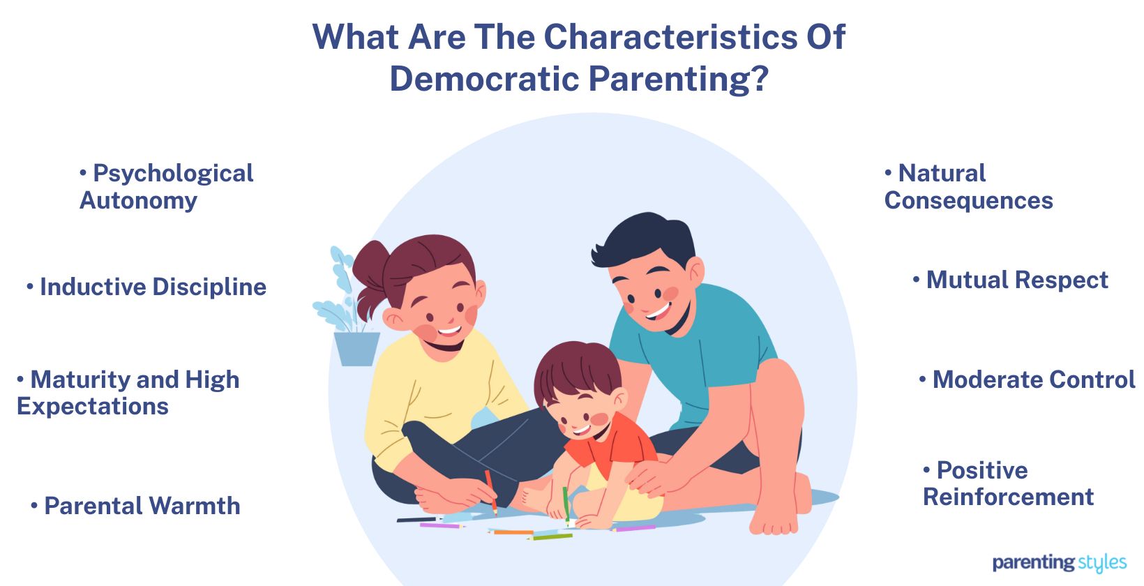 Democratic Parenting: Characteristics And How To Practice It