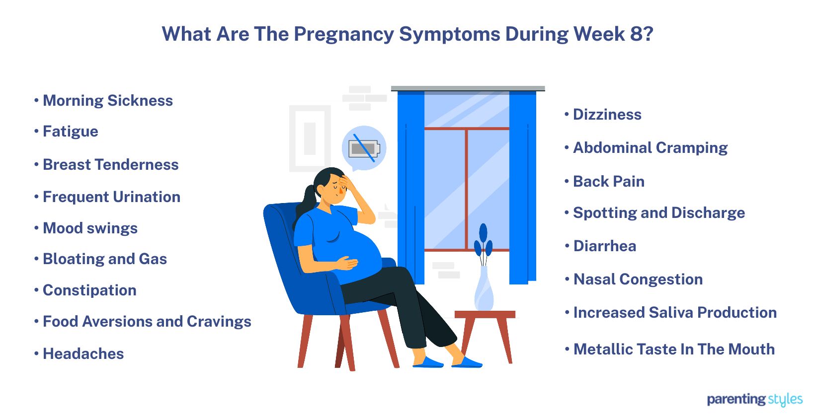 8 Weeks Pregnant Symptoms: Week 8 Of Pregnancy And Ultrasound