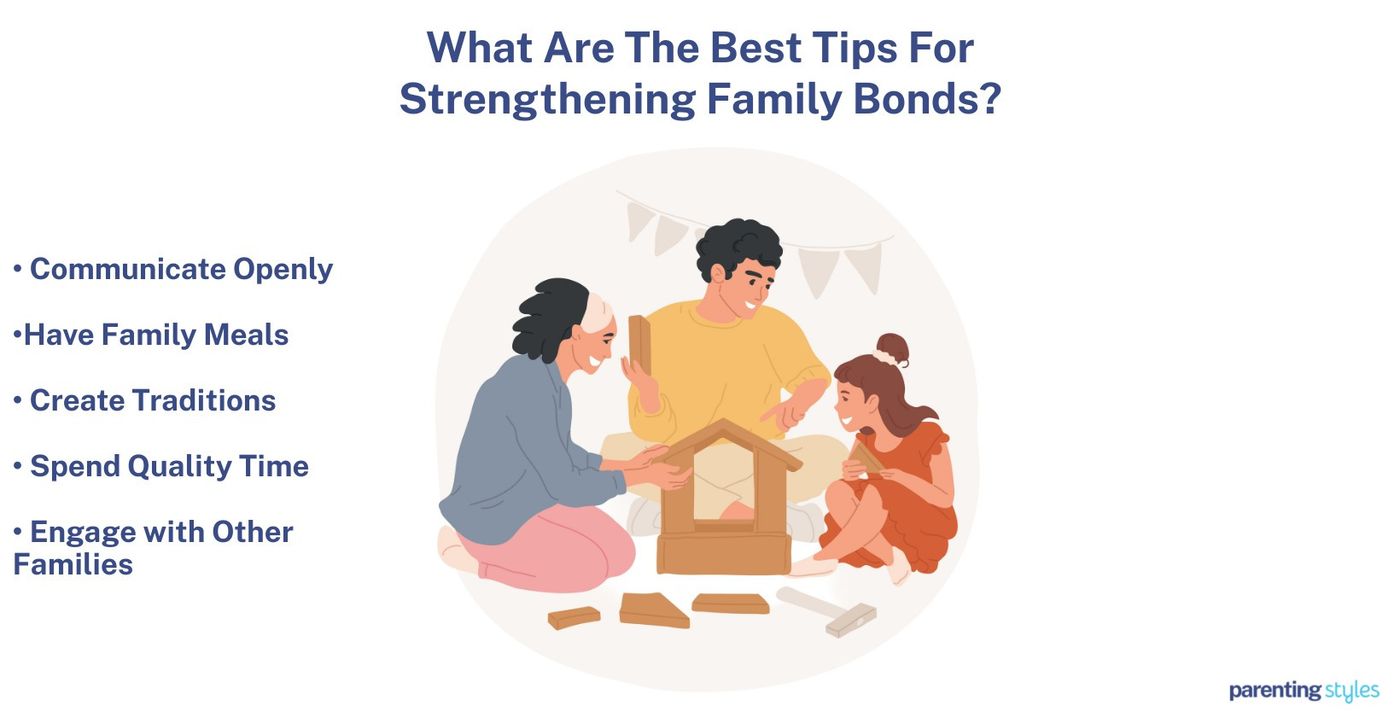 10 Reasons Why Family Is Important: The Importance Of Family